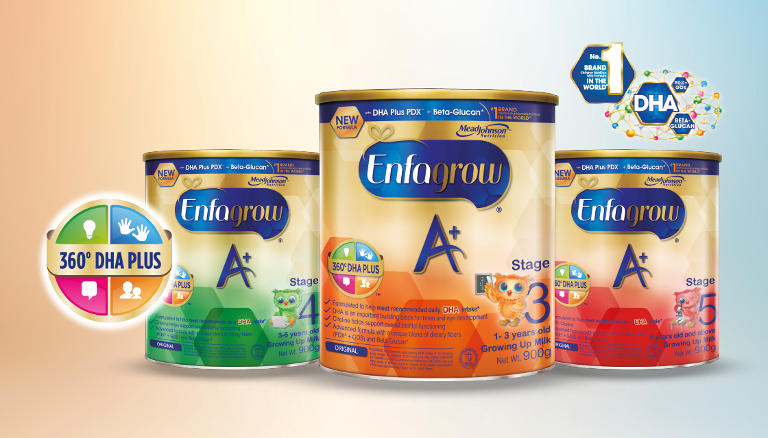 Enfagrow A+ Provides Nutrition for Supporting Growth and Development of ...